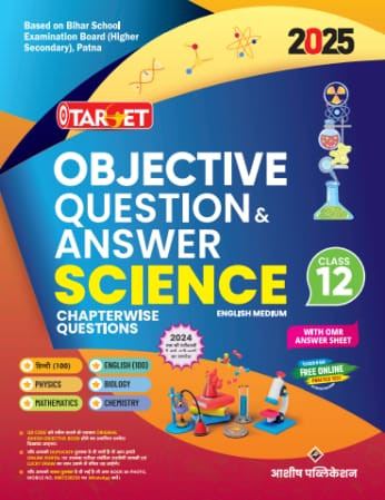 Objective Questions For Class 10 Science Pdf Class 10 Science MCQ